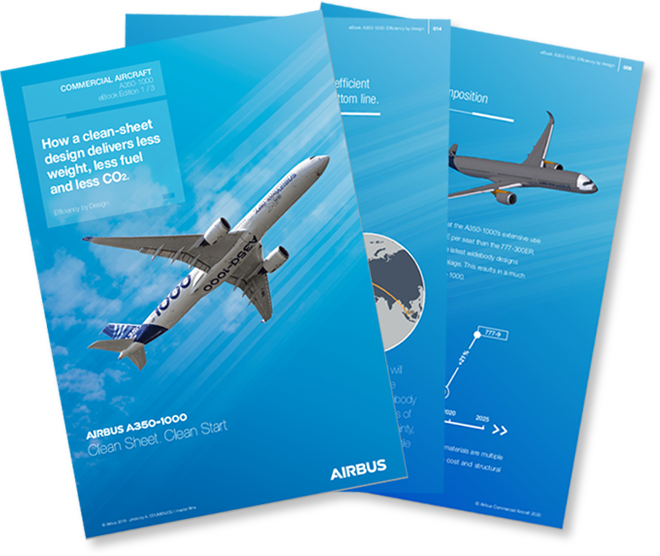 A350-1000 Ebook: Edition 1/3 – mmsbuilder.airbus.com